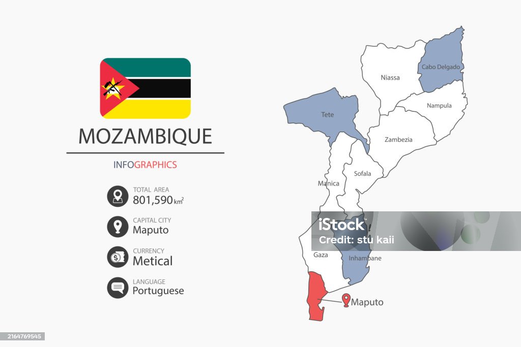 Mozambique Map Infographic Elements With Flag Of City Separate Of ... Mozambique Map Infographic Elements With Flag Of City Separate Of ...