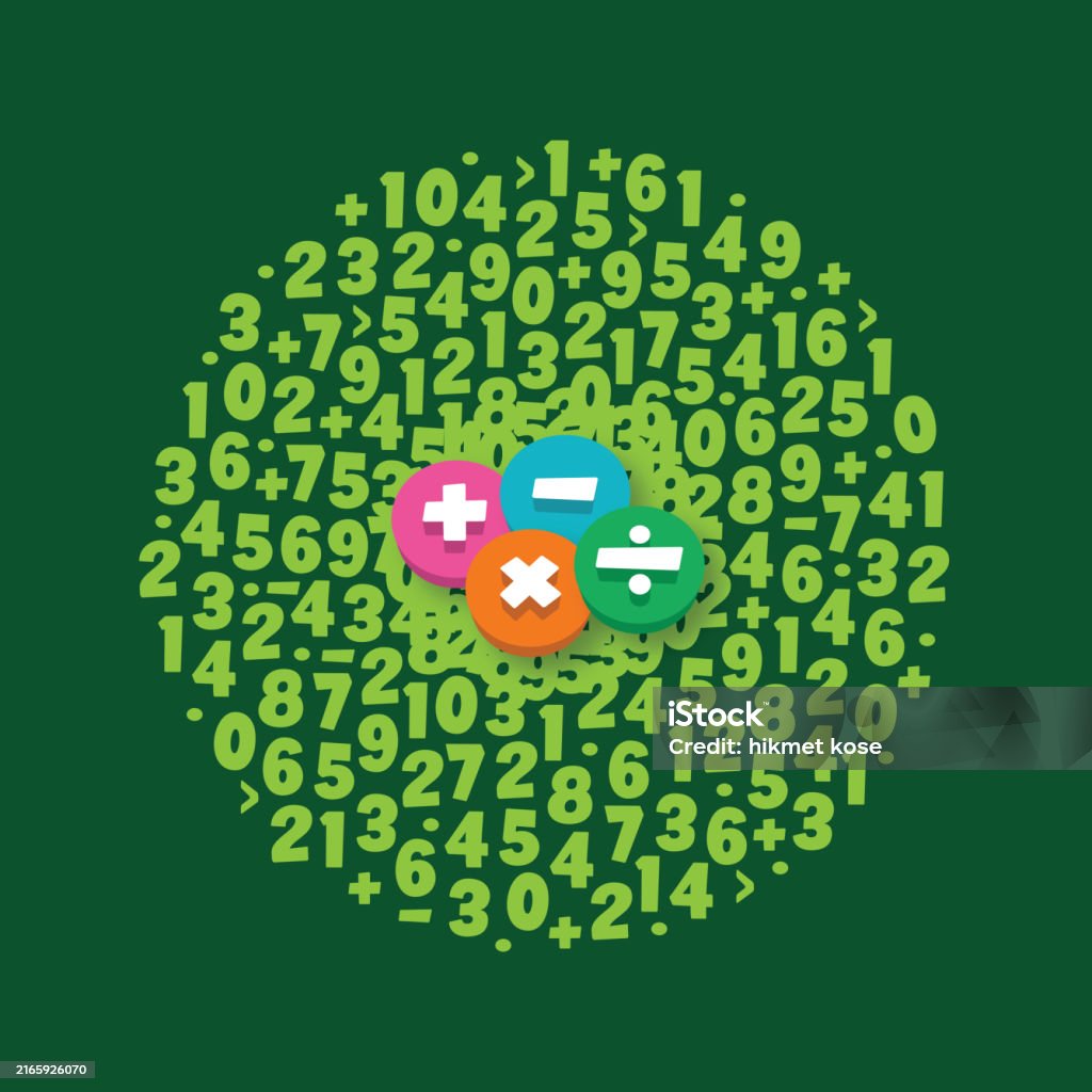 3d Mathematical Four Operation Symbols Mathematical Numbers In Round Addition Subtraction