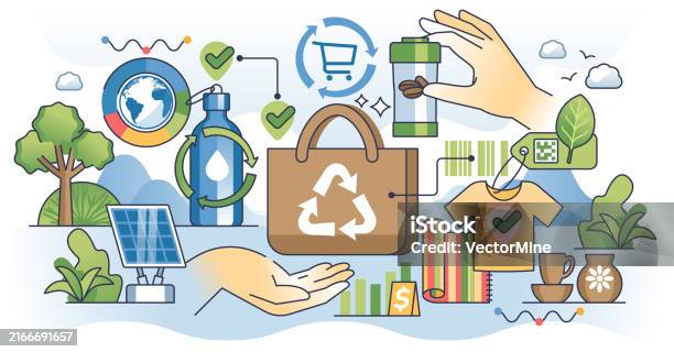 Sustainable Retail Made From Recyclable Materials Outline Hands Concept ... Sustainable Retail Made From Recyclable Materials Outline Hands Concept ...