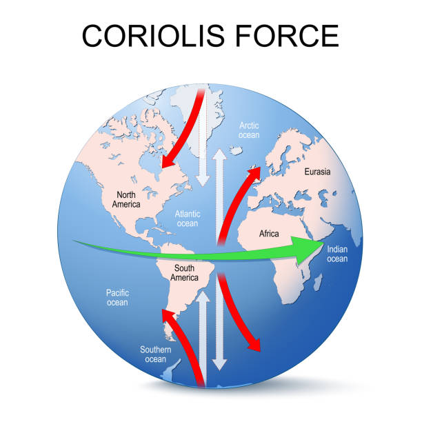 40+ Coriolis Effect Stock Photos, Pictures & Royalty-Free Images - iStock 40+ Coriolis Effect Stock Photos, Pictures & Royalty-Free Images - iStock