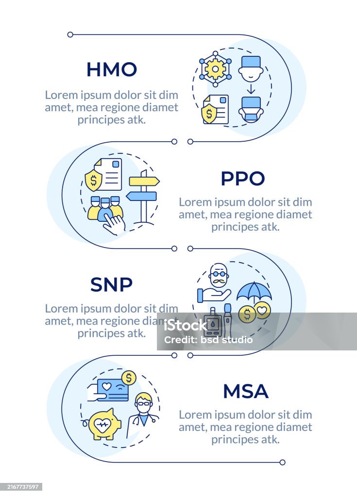 Advantage Health Plans Infographic Vertical Sequence Stock Illustration ... Advantage Health Plans Infographic Vertical Sequence Stock Illustration ...