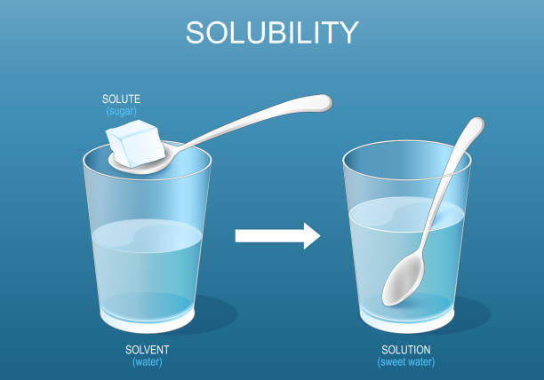 Free solubility stock photos. Download the best free solubility images ...