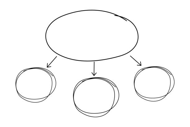 Free Stock Photo of Blank Diagram Shows Schematic Plan Process Flow ...