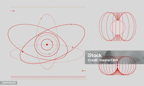 Model Atom Dengan Elektron Yang Mengorbit Inti Dalam Jalur Elips