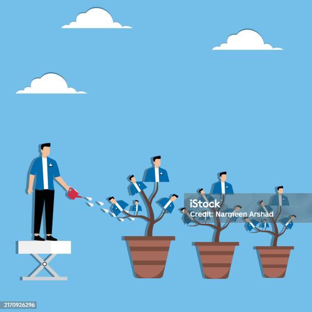 Organizational Growth Servant Leadership Human Resources Management For ... Organizational Growth Servant Leadership Human Resources Management For ...