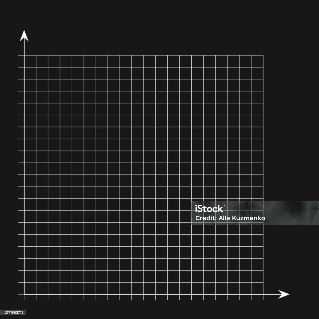 Grid Paper Mathematical Graph Cartesian Coordinate System With Xaxis Yaxis Squared Background