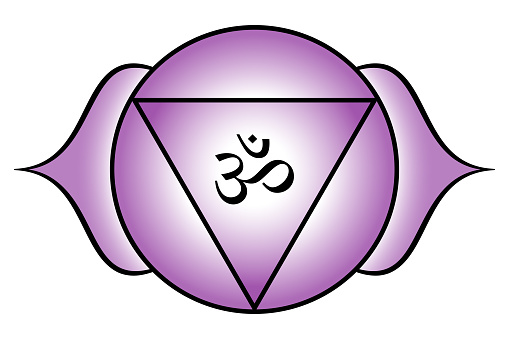 Ajna Or Agya Third Eye Chakra And Subconscious Mind Sixth Chakra Stock ... Ajna Or Agya Third Eye Chakra And Subconscious Mind Sixth Chakra Stock ...