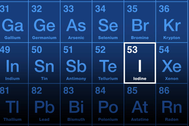 Iodine periodic table Clipart Vector PNG , SVG, EPS, PSD, AI