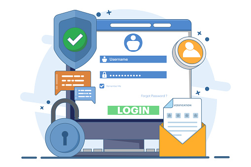 Twostep Verification Concept Otp Authentication Password Onetime