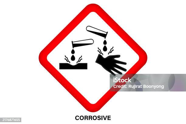 Corrosive Warning Sign Vector Globally Harmonized System Hazard ... Corrosive Warning Sign Vector Globally Harmonized System Hazard ...