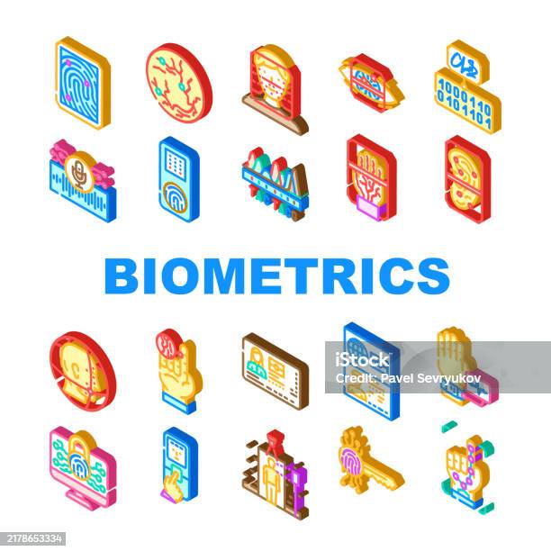 Biometrics Authentication Scan Icons Set Vector Stock Illustration
