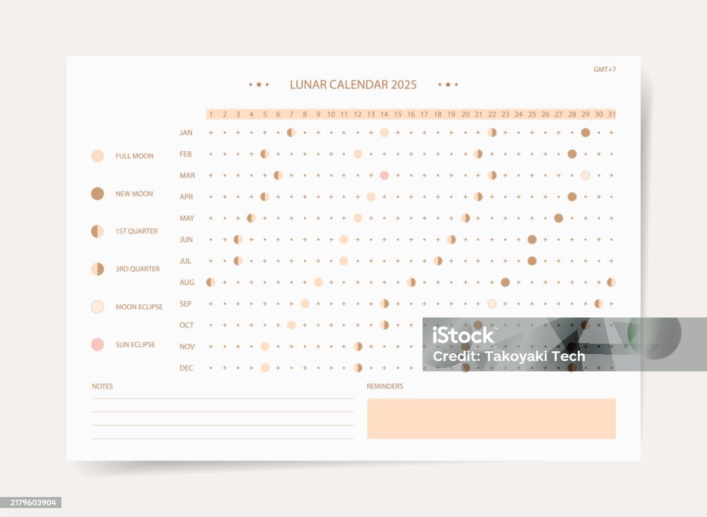 Kalender Lunar Minimalis Modern 2025 Fase Dan Siklus Bulan Untuk Tahun ... Kalender Lunar Minimalis Modern 2025 Fase Dan Siklus Bulan Untuk Tahun ...