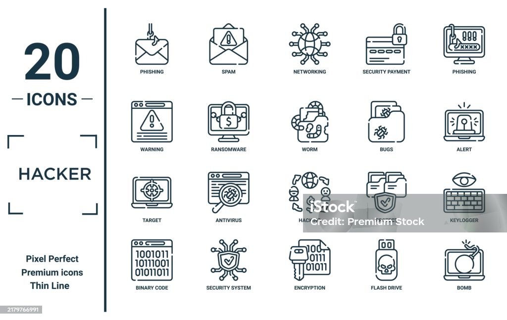 Hacker Linear Icon Set Includes Thin Line Phishing Warning Target Binary Code Bomb Worm