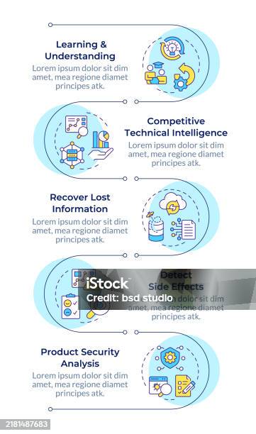 Reengineering Applications Infographic Vertical Sequence Stock ... Reengineering Applications Infographic Vertical Sequence Stock ...