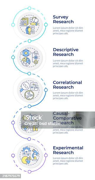 Quantitative Research Different Types Infographic Design Template Stock ... Quantitative Research Different Types Infographic Design Template Stock ...