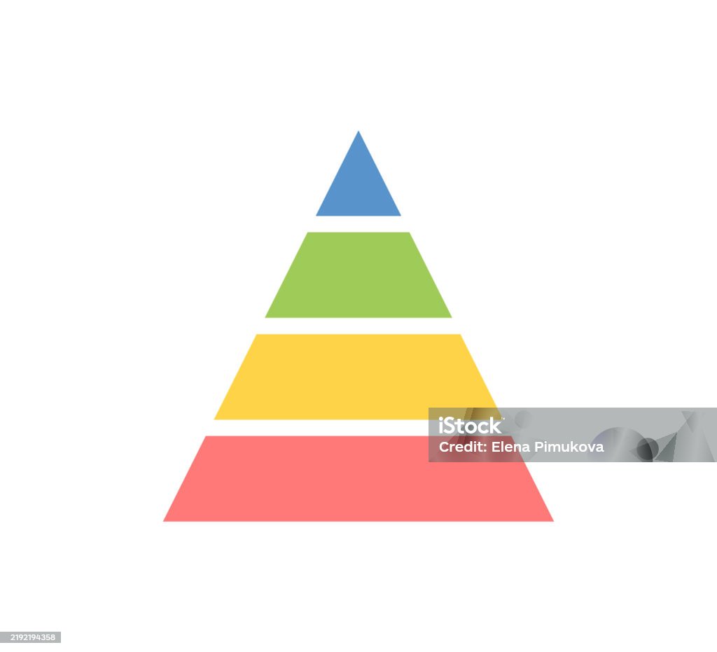 Levels Of Triangular Pyramid Triangle Pyramid Chart Maslow Layer ... Levels Of Triangular Pyramid Triangle Pyramid Chart Maslow Layer ...