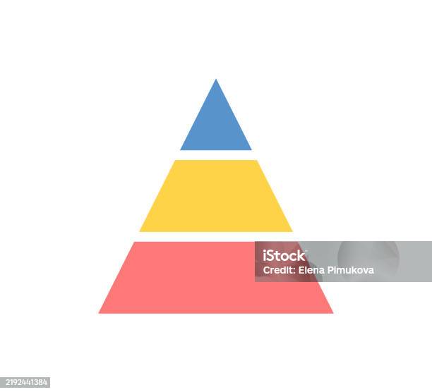 Levels Of Triangular Pyramid Triangle Pyramid Chart Maslow Layer ... Levels Of Triangular Pyramid Triangle Pyramid Chart Maslow Layer ...