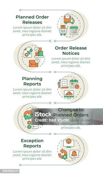 Mrp Outputs Infographic Vertical Sequence Stock Illustration - Download ... Mrp Outputs Infographic Vertical Sequence Stock Illustration - Download ...