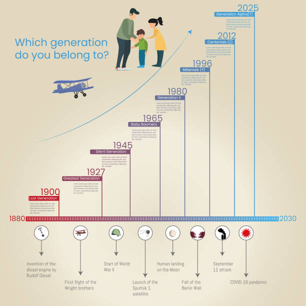 Free generation gap stock photos. Download the best free generation gap ...