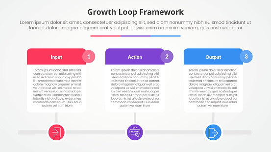 Growth Loop Framework Infographic Concept For Slide Presentation With