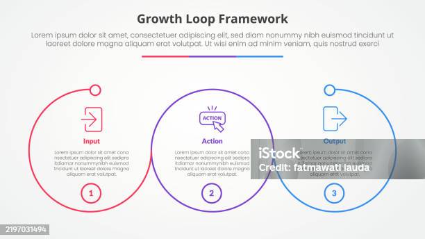 Growth Loop Framework Infographic Concept For Slide Presentation With