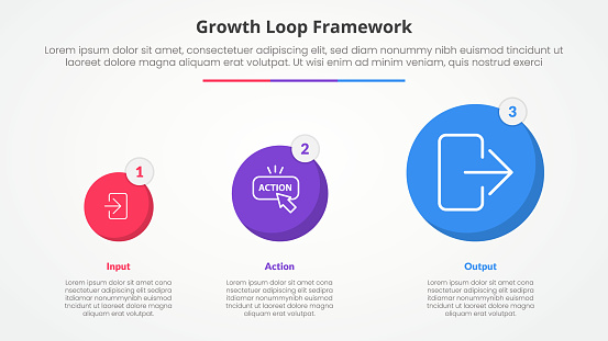 Growth Loop Framework Infographic Concept For Slide Presentation With