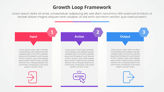 Growth Loop Framework Infographic Concept For Slide Presentation With
