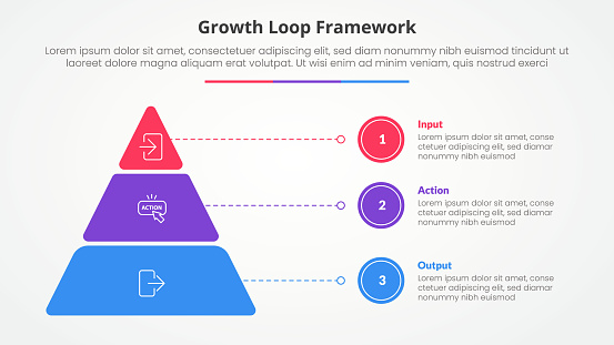 Growth Loop Framework Infographic Concept For Slide Presentation With