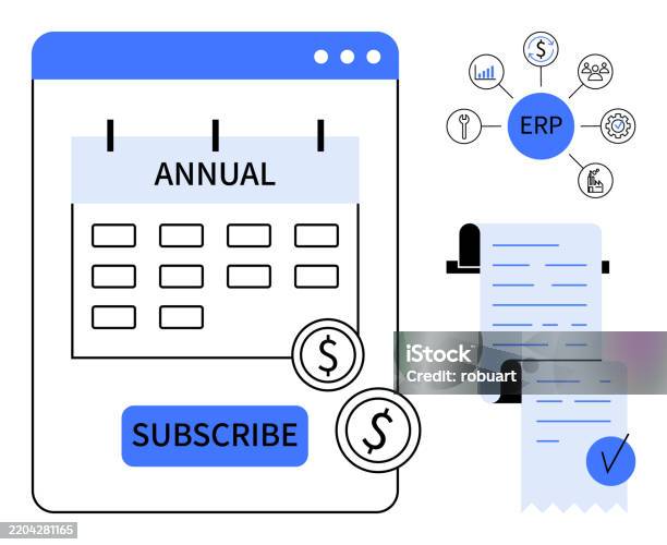 Annual Subscription Plan With Erp Integration And Automated Invoicing