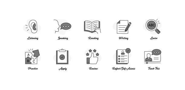 Listening speaking reading writing Clipart Vector PNG , SVG, EPS, PSD, AI