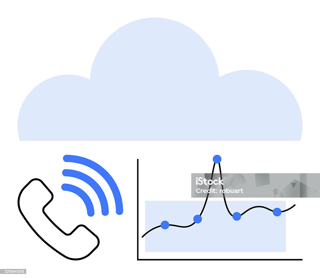 Visual Representation Of Cloudbased Communication And Data Analytics