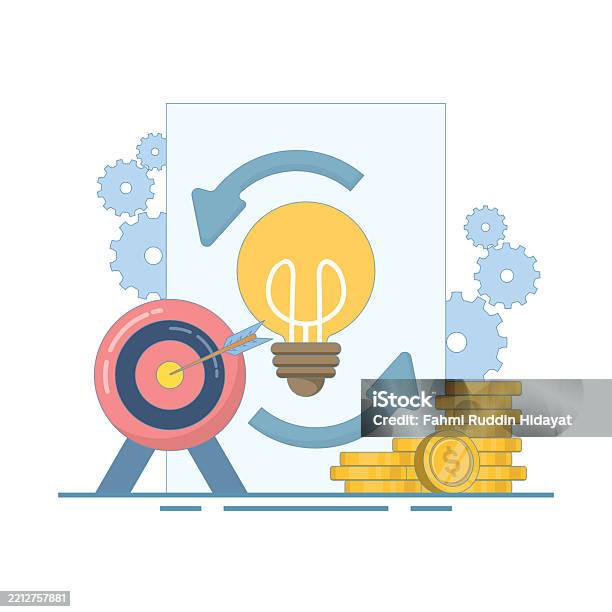 Project Life Cycle Concept Workflow Optimization Project Life Cycle