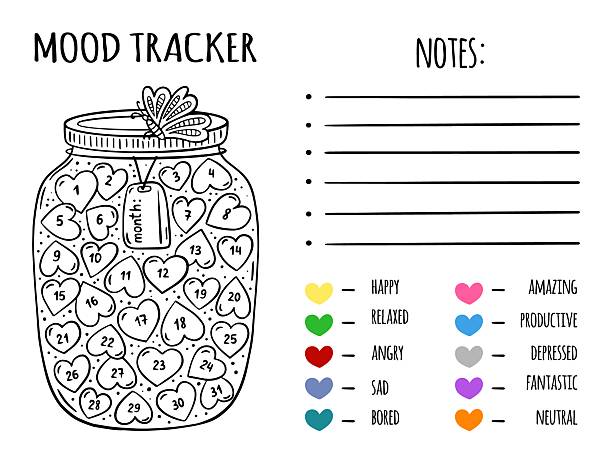 560 Mood Tracker Stock Illustrations Graphiques Vectoriels Libre De