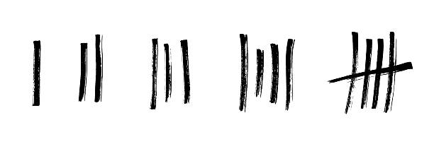 Tally marks Clipart Vector PNG , SVG, EPS, PSD, AI