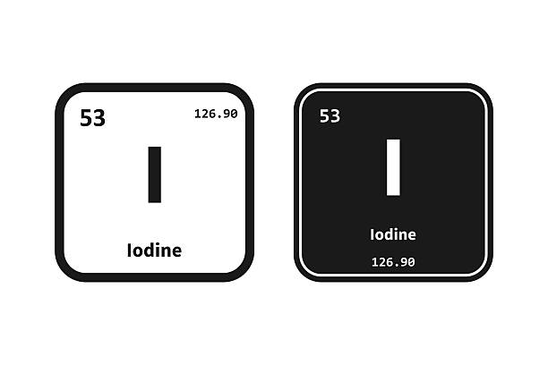 Iodine periodic table Clipart Vector PNG , SVG, EPS, PSD, AI
