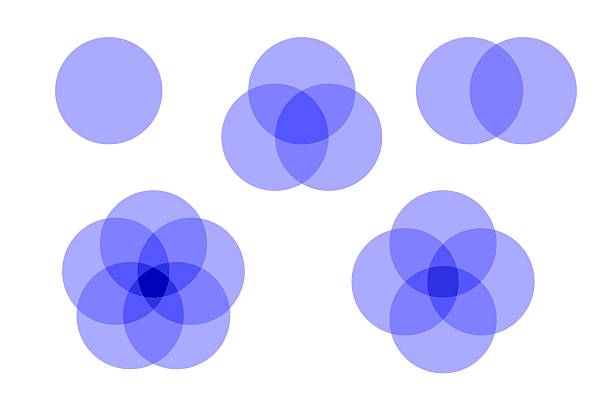 Venn diagrams Clipart Vector PNG , SVG, EPS, PSD, AI