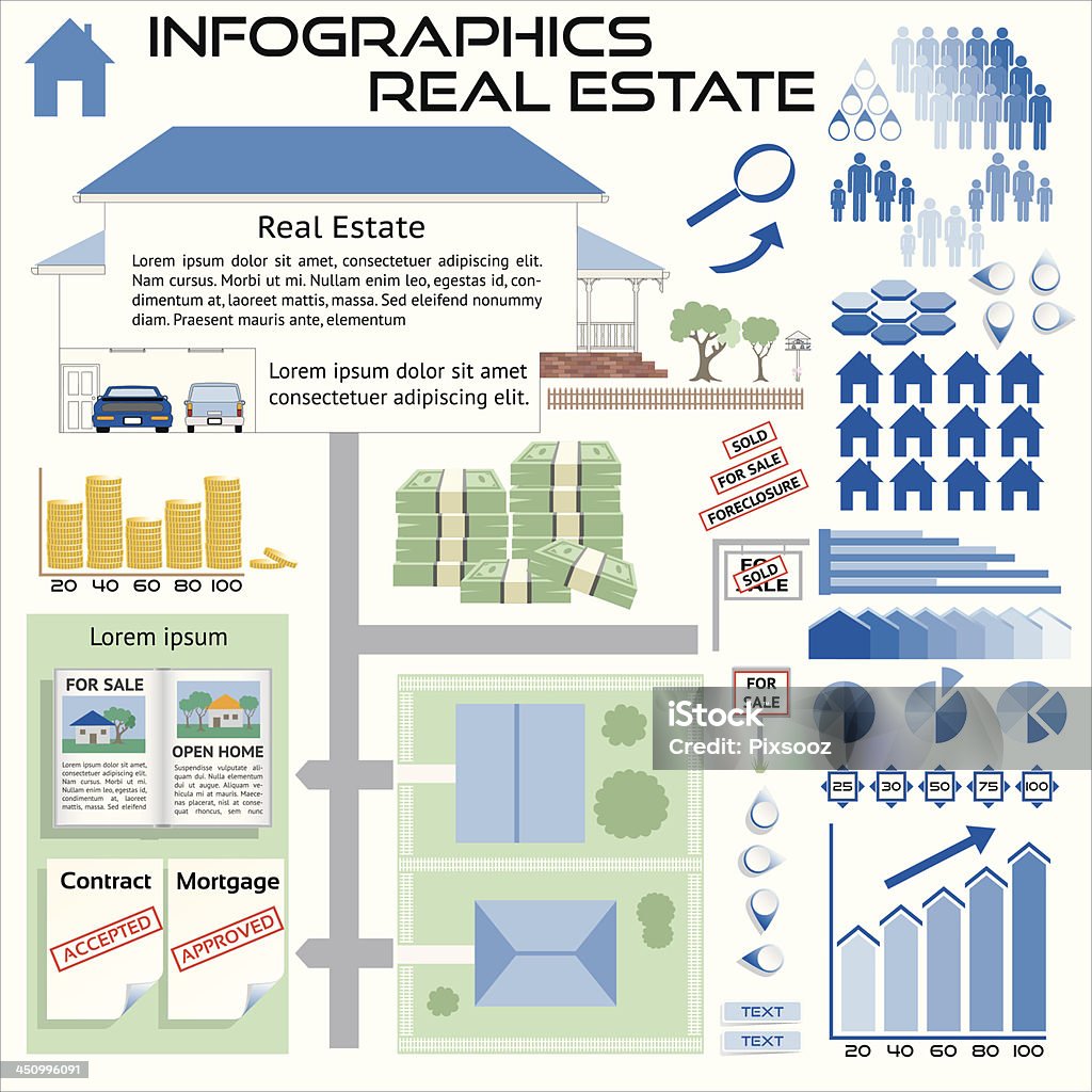 Infografis Penjualan Rumah Real Estat Ilustrasi Stok - Unduh Gambar ... Infografis Penjualan Rumah Real Estat Ilustrasi Stok - Unduh Gambar ...