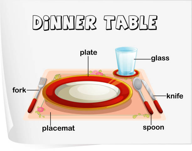 Set De Table Vectoriels Et Illustrations Libres De Droits Istock