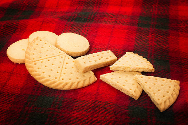 Shortbread Pictures | Download Free Images on Unsplash