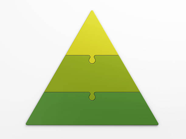 Three Pyramids Photos, Download The BEST Free Three Pyramids Stock ...