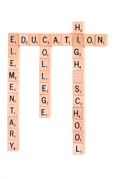 Free Stock Photo of The word Education formed with Scrabble tiles on ...