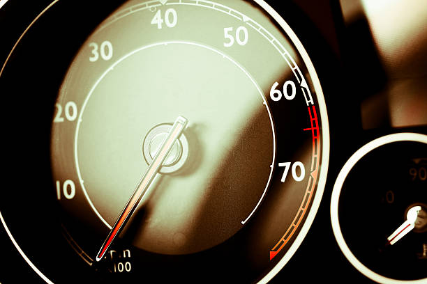 290+ Speedometer Needle Moving Stock Photos, Pictures & Royalty-Free ... 290+ Speedometer Needle Moving Stock Photos, Pictures & Royalty-Free ...