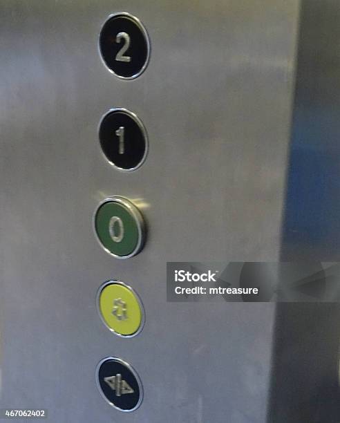 Gambar Tombol Di Keypad Lift Lift Panel Kontrol Perak Tombol Alarm Foto ... Gambar Tombol Di Keypad Lift Lift Panel Kontrol Perak Tombol Alarm Foto ...