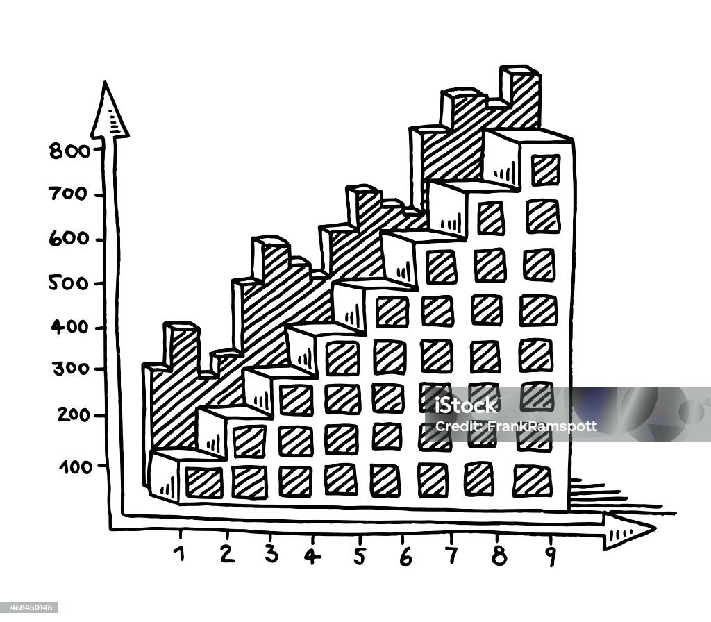 Bar Diagramm Businessdiagramm Nach Oben Ziehen Stock Vektor Art und ... Bar Diagramm Businessdiagramm Nach Oben Ziehen Stock Vektor Art und ...