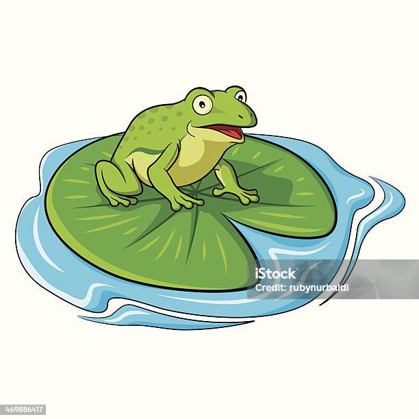 Kartun Katak Ilustrasi Stok Unduh Gambar Sekarang Air
