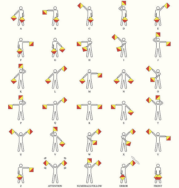 470+ Semaphore Flags Stock Illustrations, Royalty-Free Vector Graphics ... 470+ Semaphore Flags Stock Illustrations, Royalty-Free Vector Graphics ...