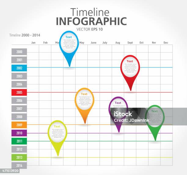 Colorful Timeline Infographic With Graph Comparison向量圖形及更多2015年圖片 Istock