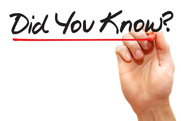 2,800+ Did You Know Stock Photos, Pictures & Royalty-Free Images - iStock 2,800+ Did You Know Stock Photos, Pictures & Royalty-Free Images - iStock