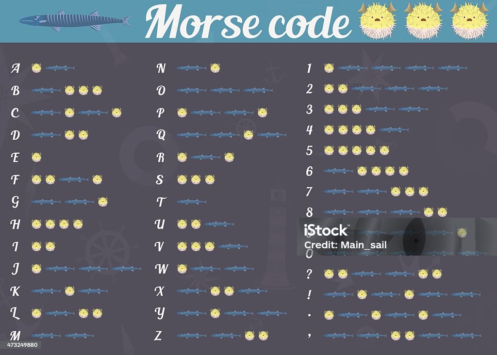 Morse 코드 새뮤얼 모스에 대한 스톡 벡터 아트 및 기타 이미지 새뮤얼 모스 코드 전보 Istock