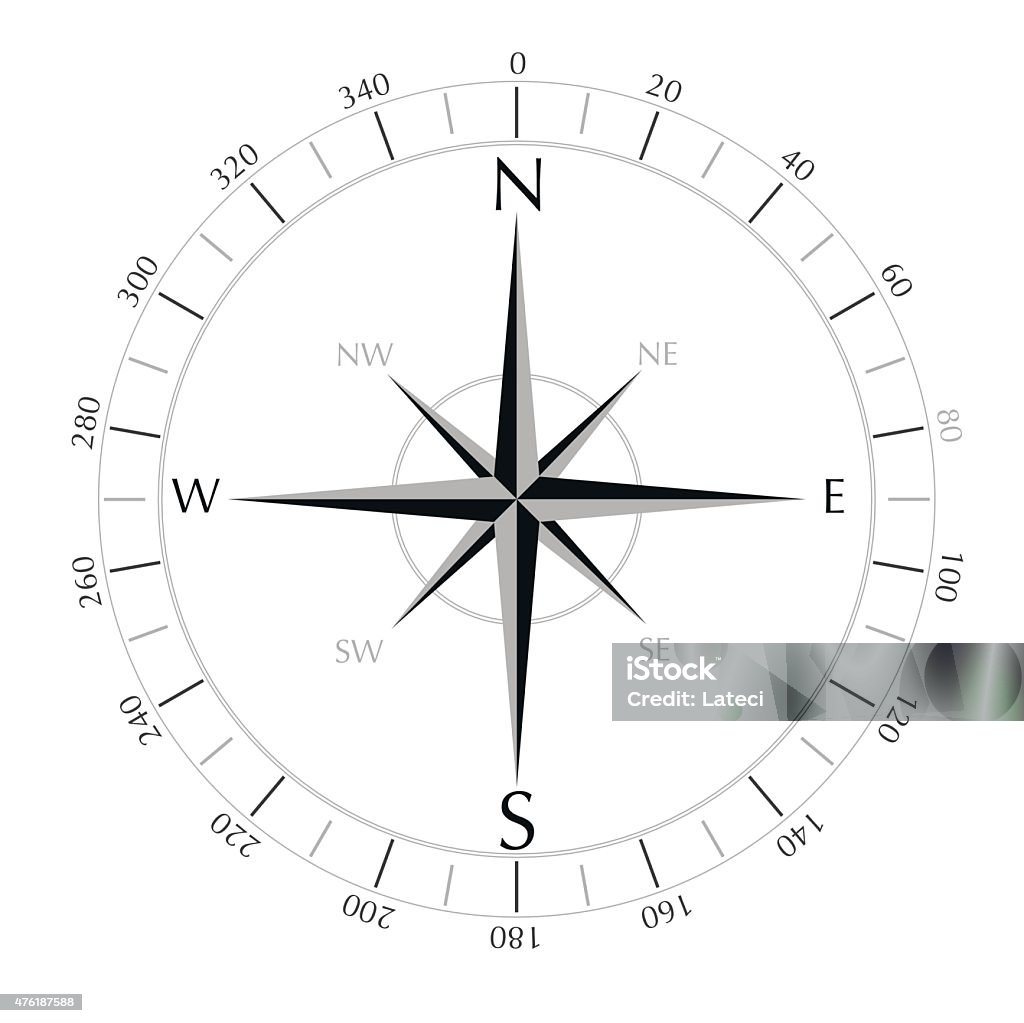 Compass Rose Stock Illustration Download Image Now Direction East Illustration Istock